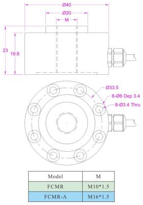 China Small Size Pancake Load Cell 1000kg 2000kg Compression Force Sensor 10kN 20kN à venda