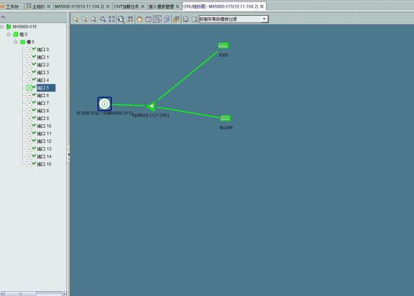 Huawei NMS Netnumen U2000 R18 network Management System license
