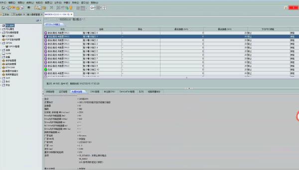 Huawei NMS Netnumen U2000 R18 network Management System license