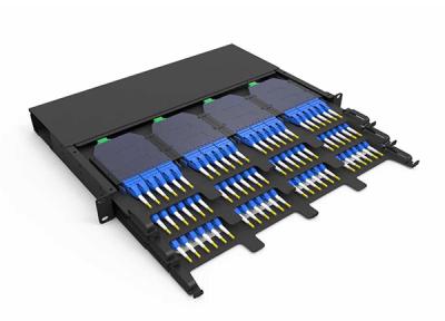 China 1U Rack Mount 144 Cores Fiber Optic Patch Panel MPO MTP LC for sale
