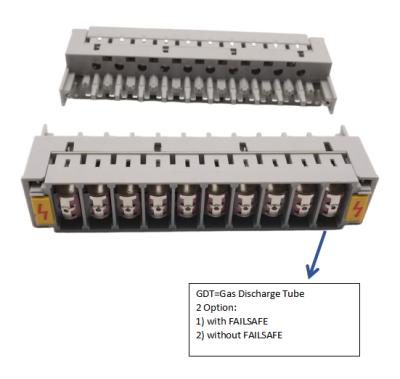 China ANSHI 10 Pairs 3 Pole Gas Tube Arrester LSA Plus Module Overvoltage Protection for sale