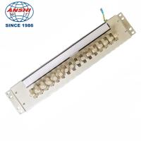 China 75 Ohm Digital Distribution Frame DDF 8 System for sale