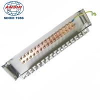 China 75 Ohm Digital Distribution Frame DDF 8 System for sale