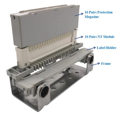 중국 크론 타입 90도 NT 모듈 1 세트, NT 모듈, 보호 매거진, 뒷 장착 프레임 베이스 판매용