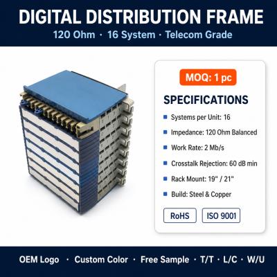 China SUNSEA D19-B32-E1 19inch 120 Ohm 16 Systems 32 System Unit Digital Distribution Frame DDF for sale