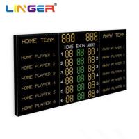 China Multi Function Electronic Basketball Scoreboard With External Siren for sale