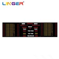 China Multi Function Electronic Basketball Scoreboard With External Siren for sale