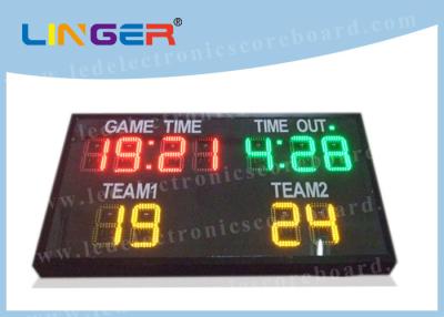 China Beste Helligkeit mit einfachem Operations-Prüfer führte elektronische Anzeigetafel für Paintball zu verkaufen