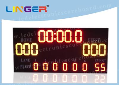 China Regulador impermeable teledirigido del software de la PC del marcador de la piscina de la baja tensión en venta