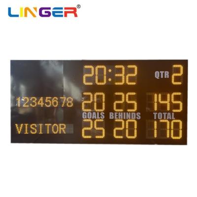 China Premium Customizable Australia AFL Sports LED Scoreboard for sale