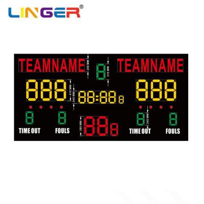 China 3.4m X 1.7m Premium type Basketball Scoreboard with Editable Club Name for sale