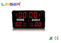 China Customized Portable Electronic Scoreboard 25.5x47.5cm with 3