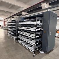 China High-Speed 2 m/s Reciprocating Multi-Layer Cart Put Wall System for Parcel Logistics for sale