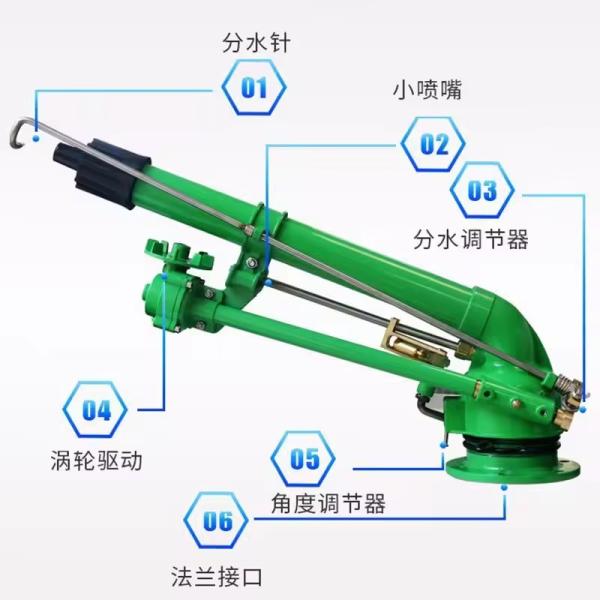 Efficiently Water Your Green Spaces with Lawn Agriculture Metal Sprinkler Rain Gun Irrigation. Durable Wide Spray