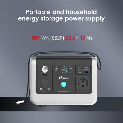 China 110v 220v 230v 700W 1000W 2000W Pure Wave Generator voor en draagbare energiecentrale Te koop
