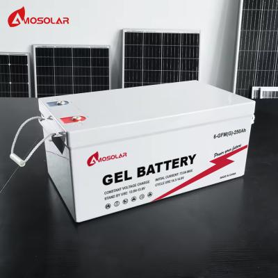 China Compressor Compressor rotativo 9000btu 12000btu 18000btu 24000btu Ar condicionado solar à venda