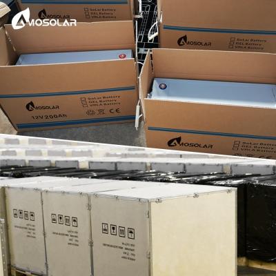Cina Vivi una potenza duratura con il nostro ciclo profondo 12V 150Ah batteria 1c rapporto di ricarica in vendita