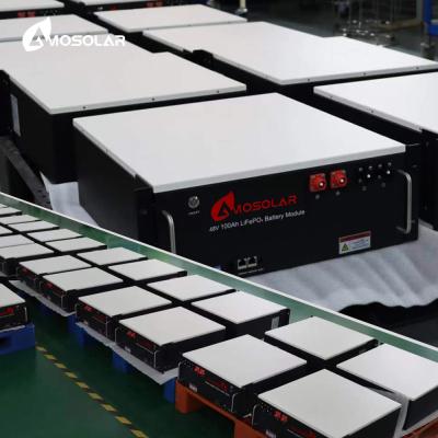 China Energy Storage Solution 48V/51.2V Rack Mounted Lithium Batteries with High Capacity for sale