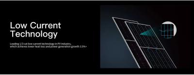 Cina 600w 800w Monocristallino di silicio Sistema di alimentazione solare ibrido Kit per balcone da Amosolar in vendita