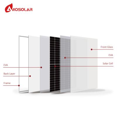 China Pv Module Amosolar Ac Sun Panel Solar 100V Half Cell Mono Solar Panel Module With Usb for sale