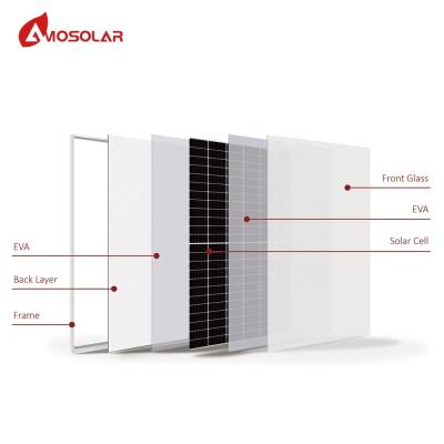 Cina Pv Modulo 25 Mono di grado A 455w 460w 465w pannelli solari per sistema di batterie off grid in vendita