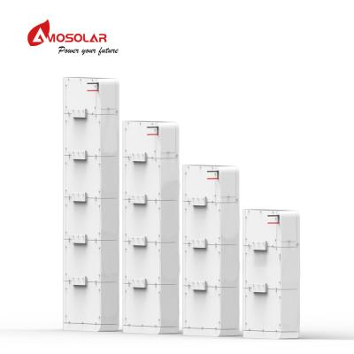 China 409.6V Stack Lithium Ion Battery for Power Energy Storage Dimension L*W*H 630*185*1650 for sale