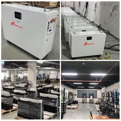 中国 48V 51.2V 100Ah 200Ah リチウムイオン電池 家庭用太陽光パネルのためのエネルギー貯蔵 販売のため