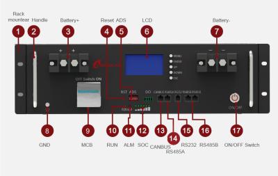 China The Newest Solar Lithium Battery Home Energy Storage System with 0.5c Charging Ratio for sale