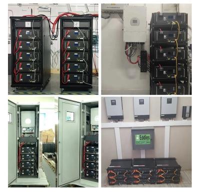 Cina 48V 51.2V 100Ah 200Ah Batteria al litio Lifepo4 per sistema solare domestico Capacità 10KWH in vendita