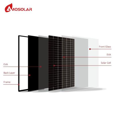 중국 EU 재고 400w 430w 450w 500w 550w 모든 검은색 태양 전지 패널 21.3% 패널 효율 판매용