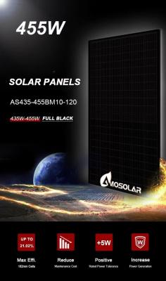 Cina Kit di pannelli solari Amosolari da 460w con design plug and play e telaio in alluminio anodizzato in vendita