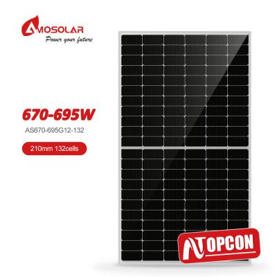 Cina pannelli solari monocristallini amosolari da 210 mmx210 mm con modulo fotovoltaico di grado A di dimensione di cella N-TYPE in vendita