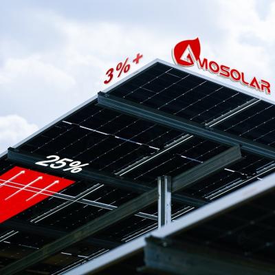 Cina pannelli solari monocristallini amosolari da 210 mmx210 mm con modulo fotovoltaico di grado A di dimensione di cella N-TYPE in vendita