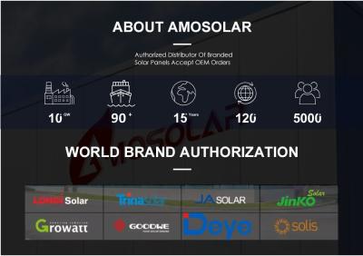 China Hoog vermogen 420w 410w 585W 590W fotovoltaïsche modules voor zonnepaneelsysteem Longi Hi-Mo6 Mono Te koop