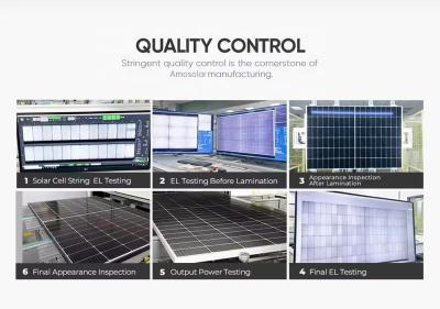 Cina Moduli fotovoltaici Longi Hi-Mo6 Mono 420w 410w 585w 590w per il sistema di configurazione dei pannelli solari in vendita