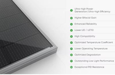 Cina TOPCON N-Type Mono Half Double Glass 500w Bifacial Solar Panel con 500w di potenza in vendita