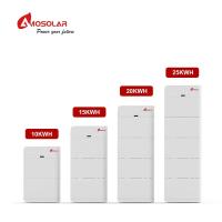 China IP65 Protection Class High Voltage Stackable Solar Battery LifePO4 Lithium Battery Pack for sale