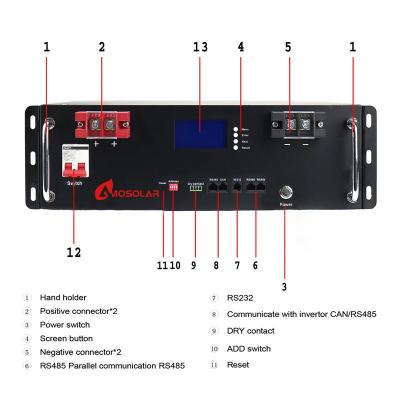 China 51.2V 48V 100Ah Rack Mounted Lifepo4 Battery Pack for Off-Grid Solar Power by Amosolar for sale