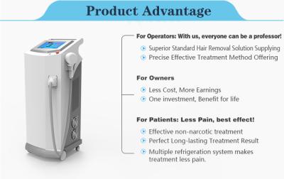China painless permanent diode 808 laser hair removal new york /lightsheer laser hair removal machine for sale for sale