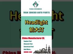 Ivanzoneko brand - full range of headlights