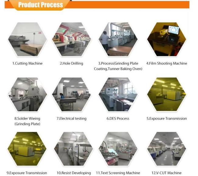 High Frequency PTFE PCB Circuit Board