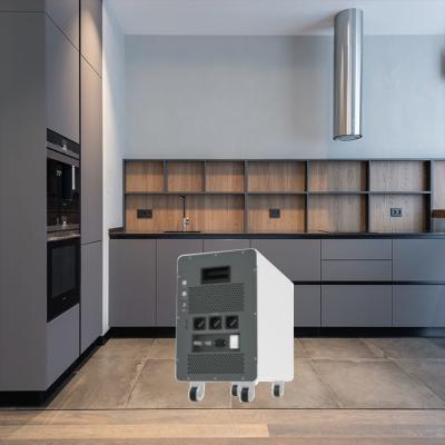 China Lifepo4 Bateria 30KWh Alta Eficiência 600Ah à venda