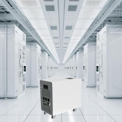 Cina Configurazione della batteria dell'inverter versatile e completa che garantisce un'alimentazione ininterrotta in vendita
