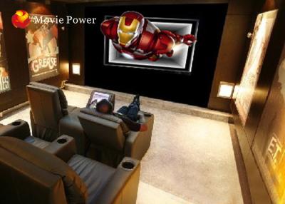 中国 Facebook の分け前機能のステレオ ガラス 7D の映画館 販売のため