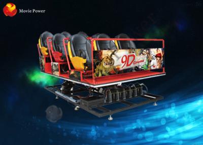 中国 5.1 サウンド トラック システムが付いている Kino のバーチャル リアリティ 7D の映画館 販売のため