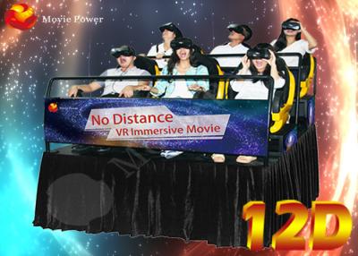 Cina Cellulare HD 1080P 12D Sinema, sistema di Kamyon del teatro di Digital di vetro di VR in vendita
