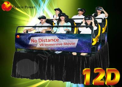 Cina Cinema mobile 12D del camion di spettacolo con multi simulazione dell'ambiente in vendita