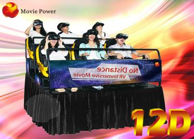 Cina 360 cinema 2.25KW 220V di realtà virtuale di visione 4D 5D 7D 9D di grado in vendita