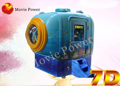 Cina Trasmetta/indietro 2 sistema del cinema dei sedili 5D con il sistema elettrico in vendita