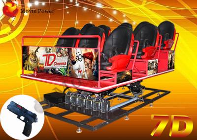 Cina Aria a 360 pollici Tri Massima del colpo del simulatore del cinema di fusione 9d dell'ampio schermo 3D da affrontare in vendita